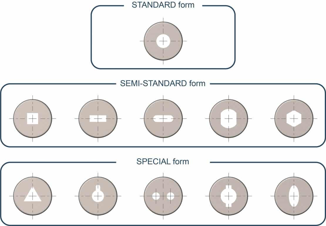Références - Supra Technologies
